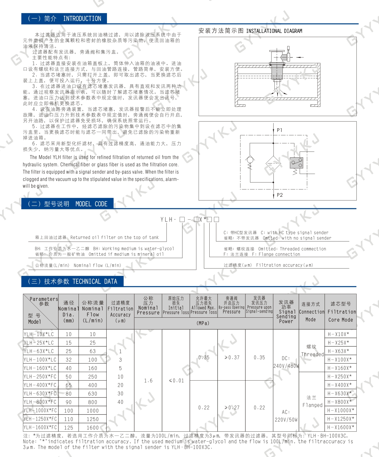 YLH SERIES RETURN OIL FILTER ON OlL TANK - 广源液压